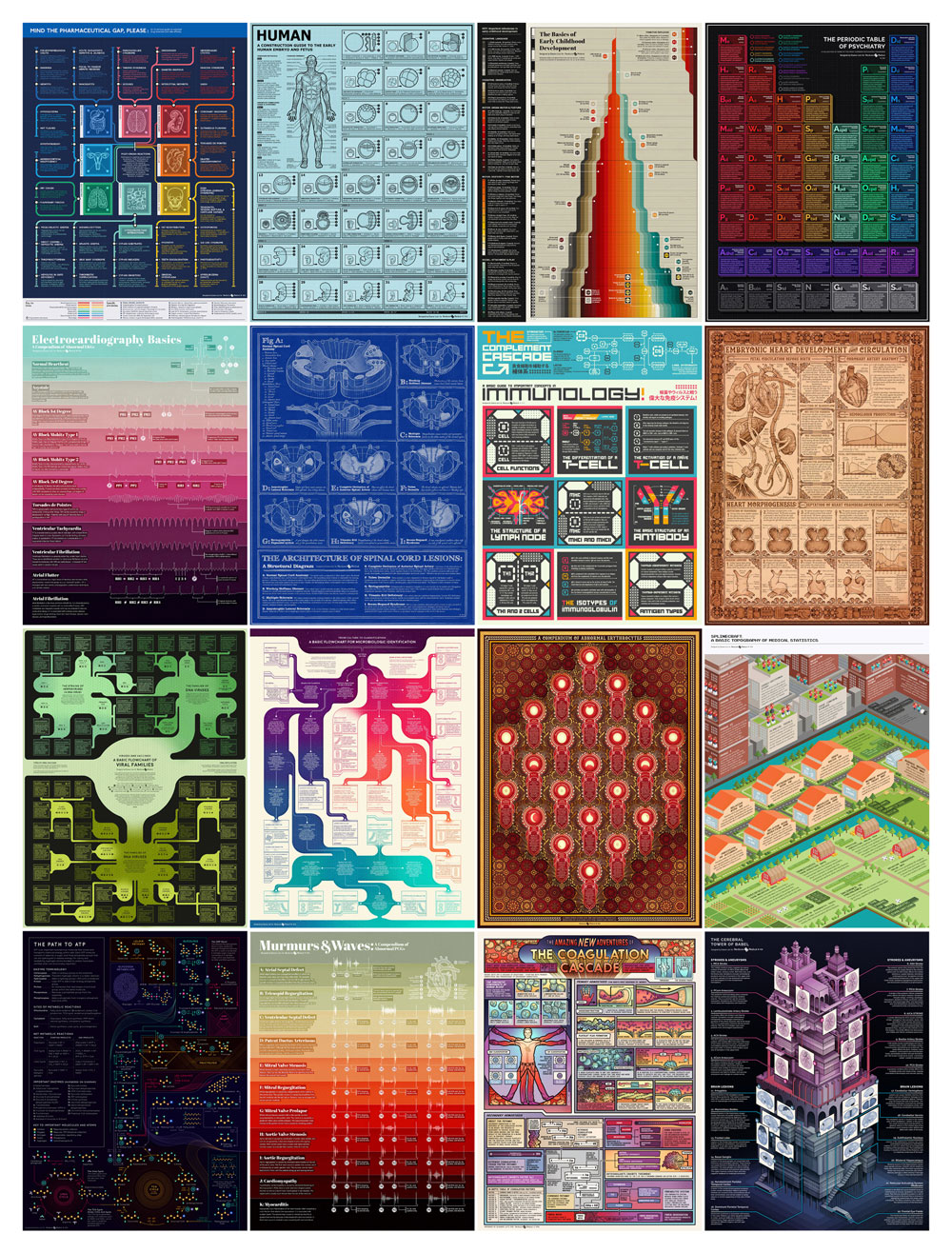 Curative Design