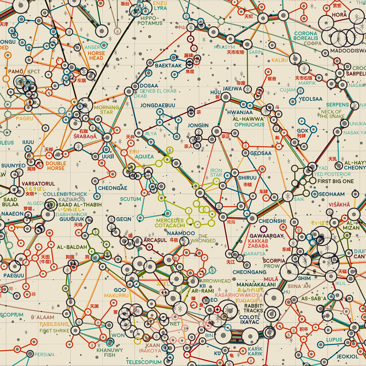 Constellations from Around the World